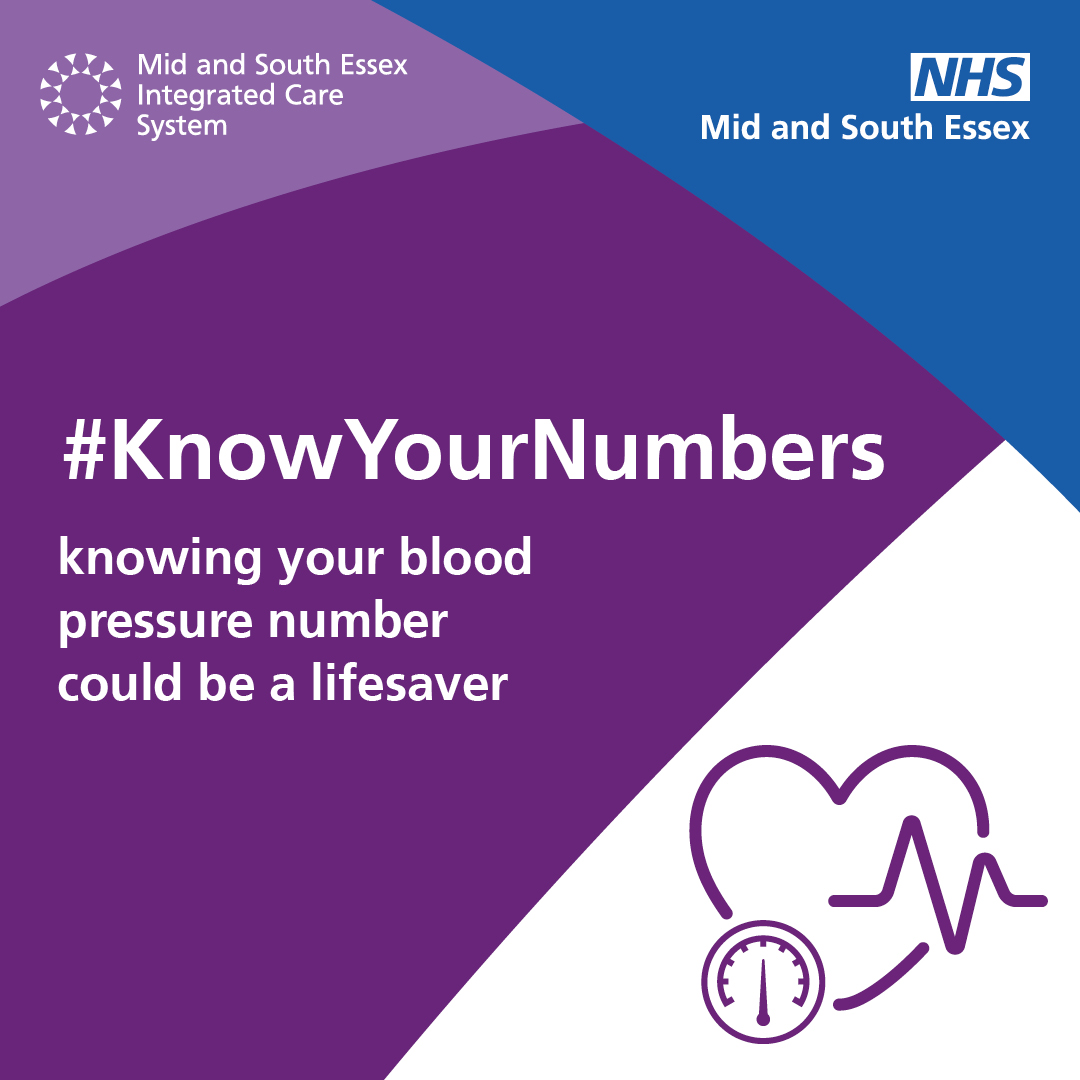 Know Your Numbers Week 2023: Make time to ease the pressure - Community 360