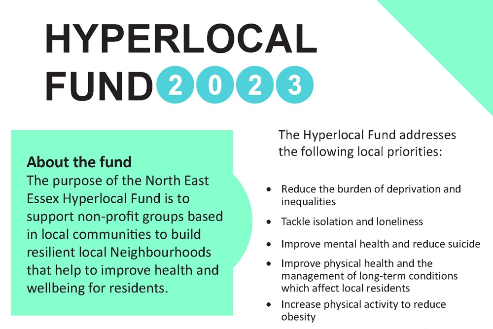 Community Development - Community 360